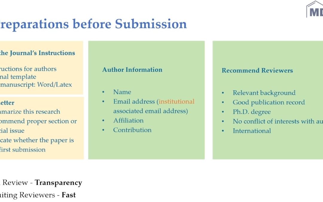 20220915-MDPI韩小珍-Biomedicines期刊介绍及MDPI稿件处理流程