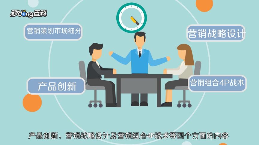 一分钟了解营销策划怎么做?