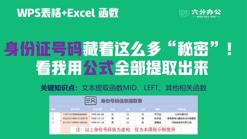 身份证号码藏着这么多“秘密”!看我用公式全部提取出来