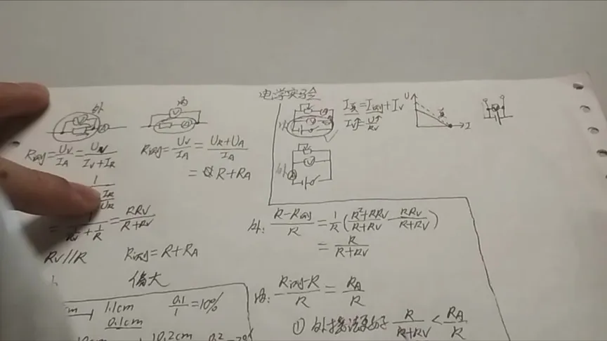 【高中物理】电学实验 测电源电动势和内阻 内接法外接法误差分析