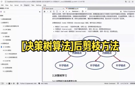 【python数据分析技巧】机器学习—10-决策树-基本原理与[决策树算法]...