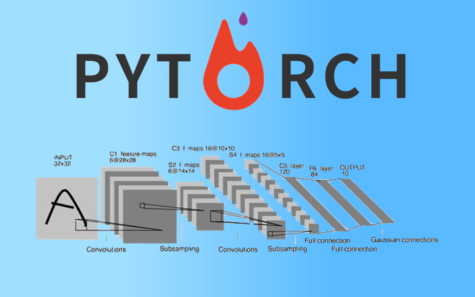 大佬呕心沥血巨作!PyTorch完整版136集,学完直接封神!从入门到实战(...