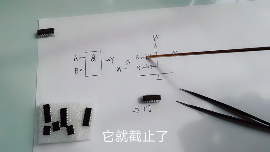 与门电路工作原理