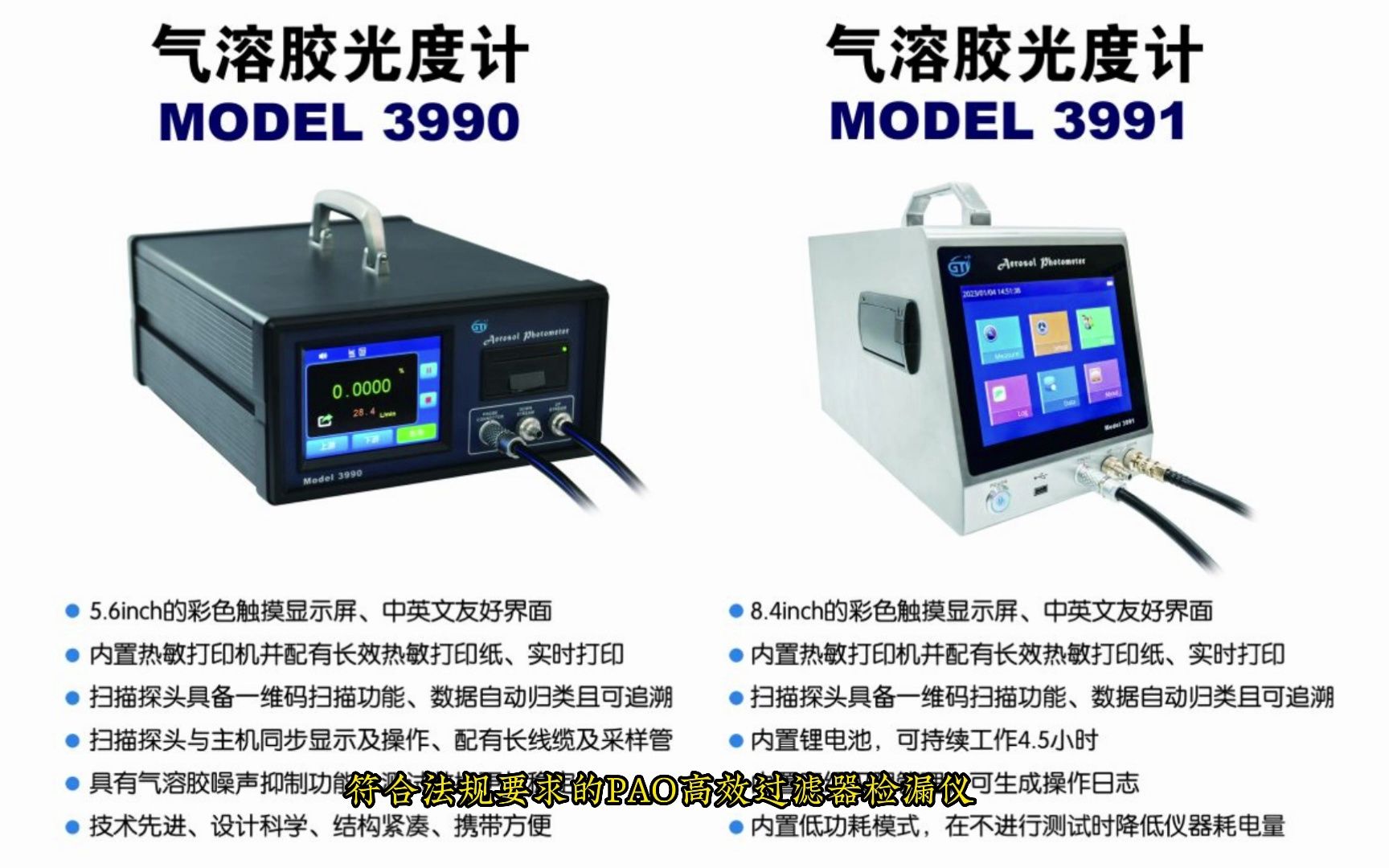 高效过滤器检漏方法及标准 气溶胶光度计 气溶胶发生器 GTI 北京中...