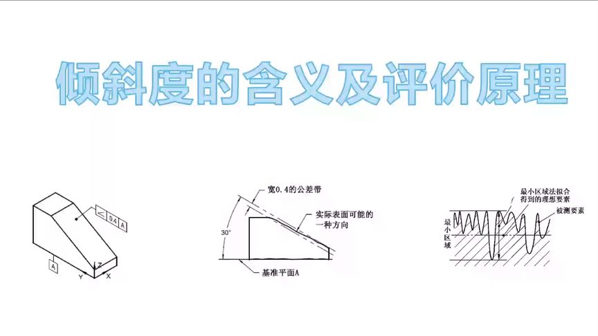倾斜度的含义及评价原理