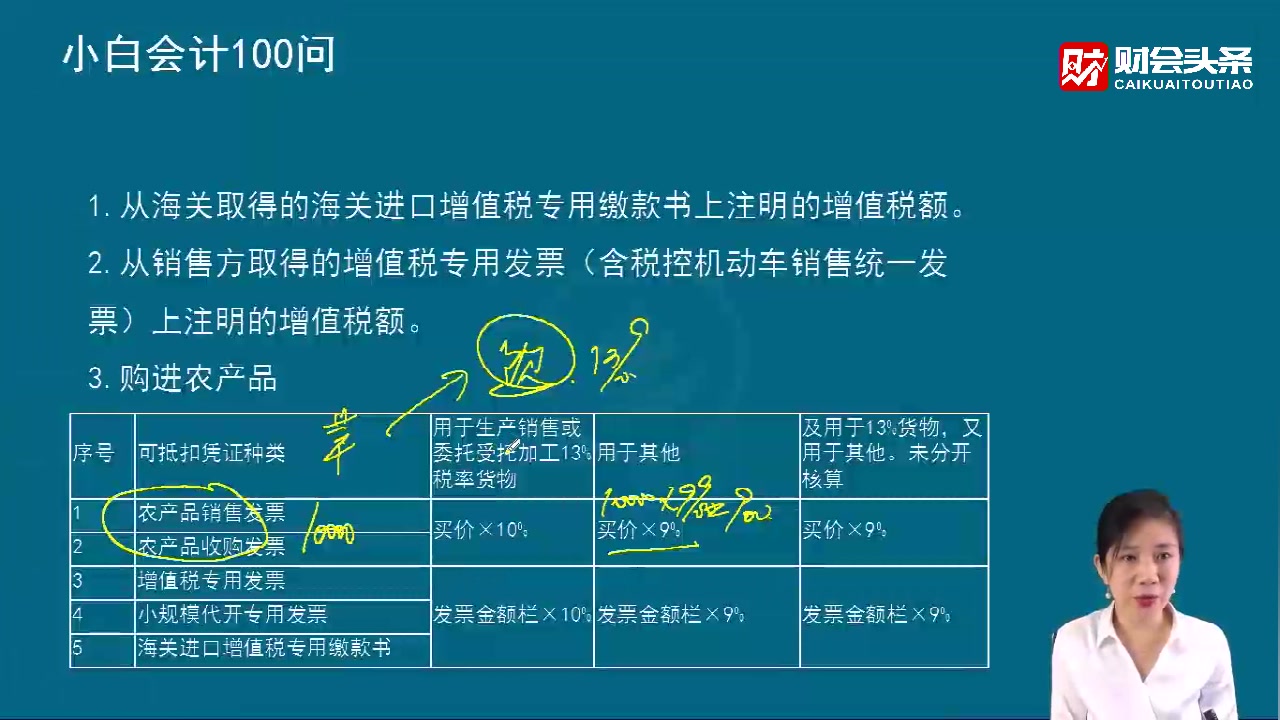 哪些情况可以作为进项税额抵扣?