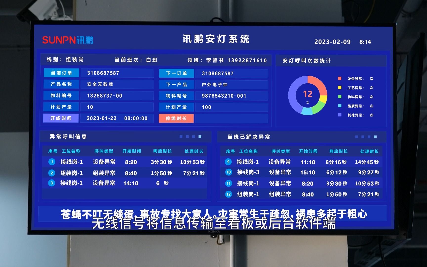 智能工厂安灯呼叫系统解决方案
