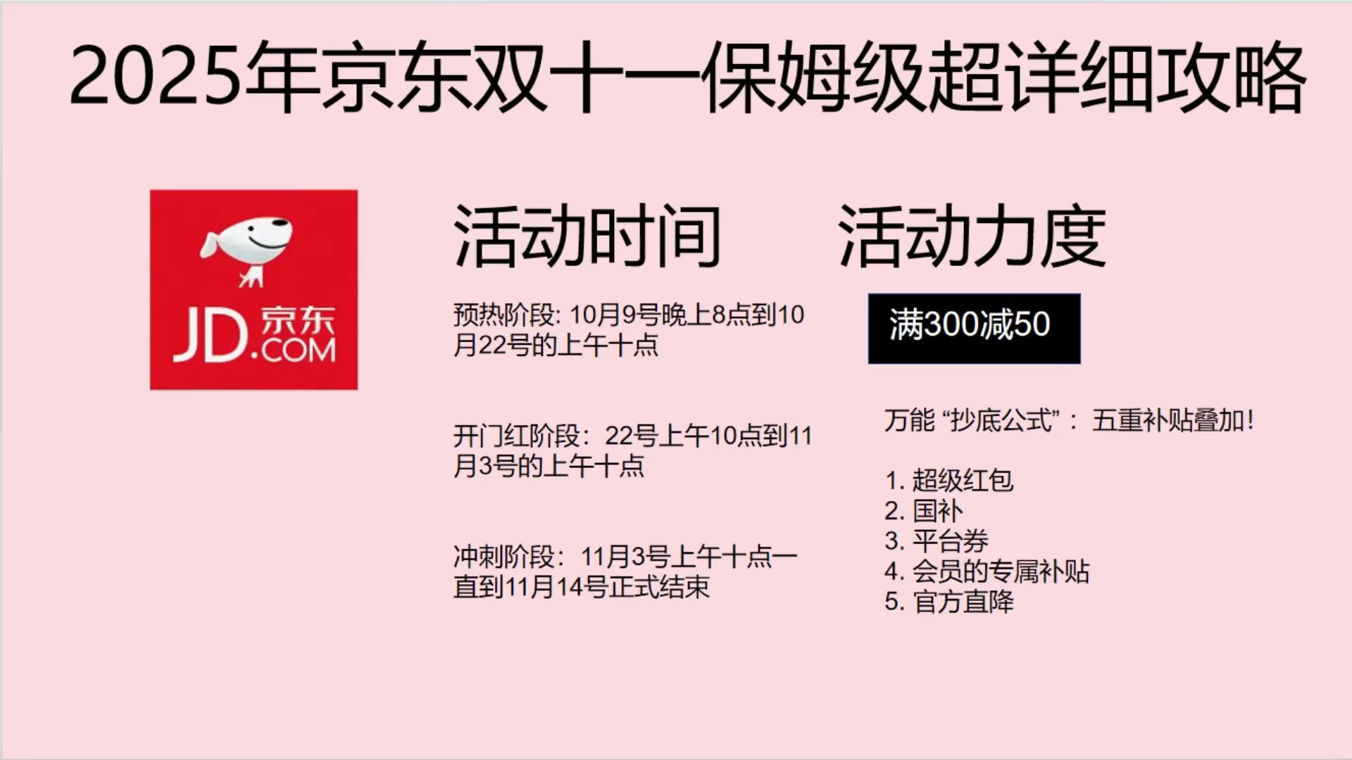 【双十一攻略】2025京东双十一活动攻略!双十一买前必看攻略!2025双...