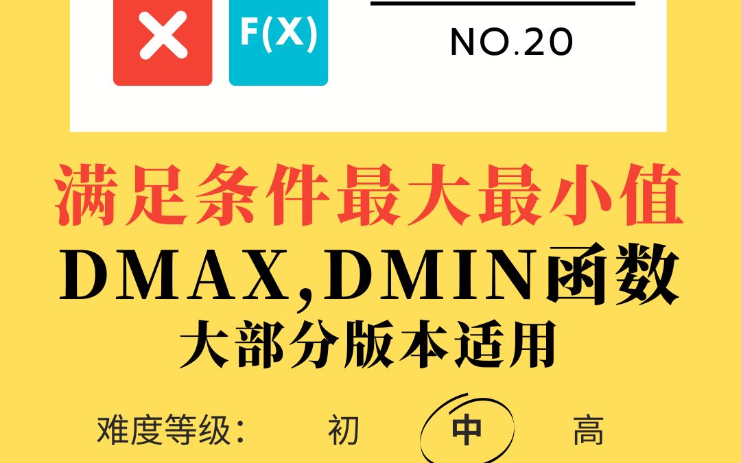 Excel函数深入浅出20:满足单/多条件求最大最小值DMAX和DMIN,实用!