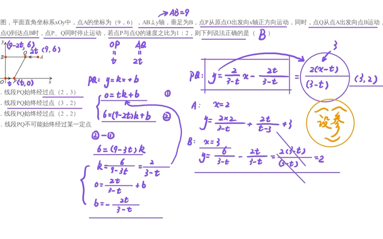 一次函数过定点