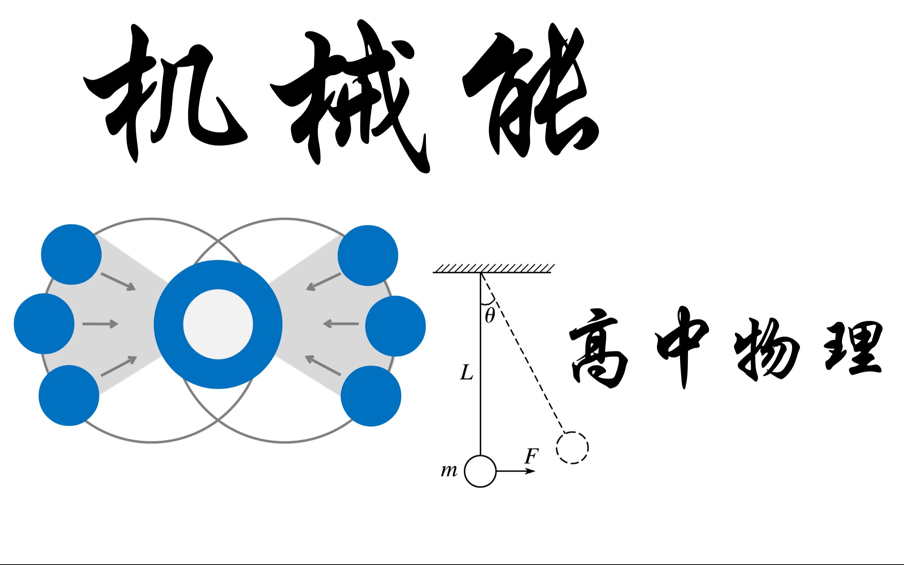【机械能】 5-机械能守恒定律