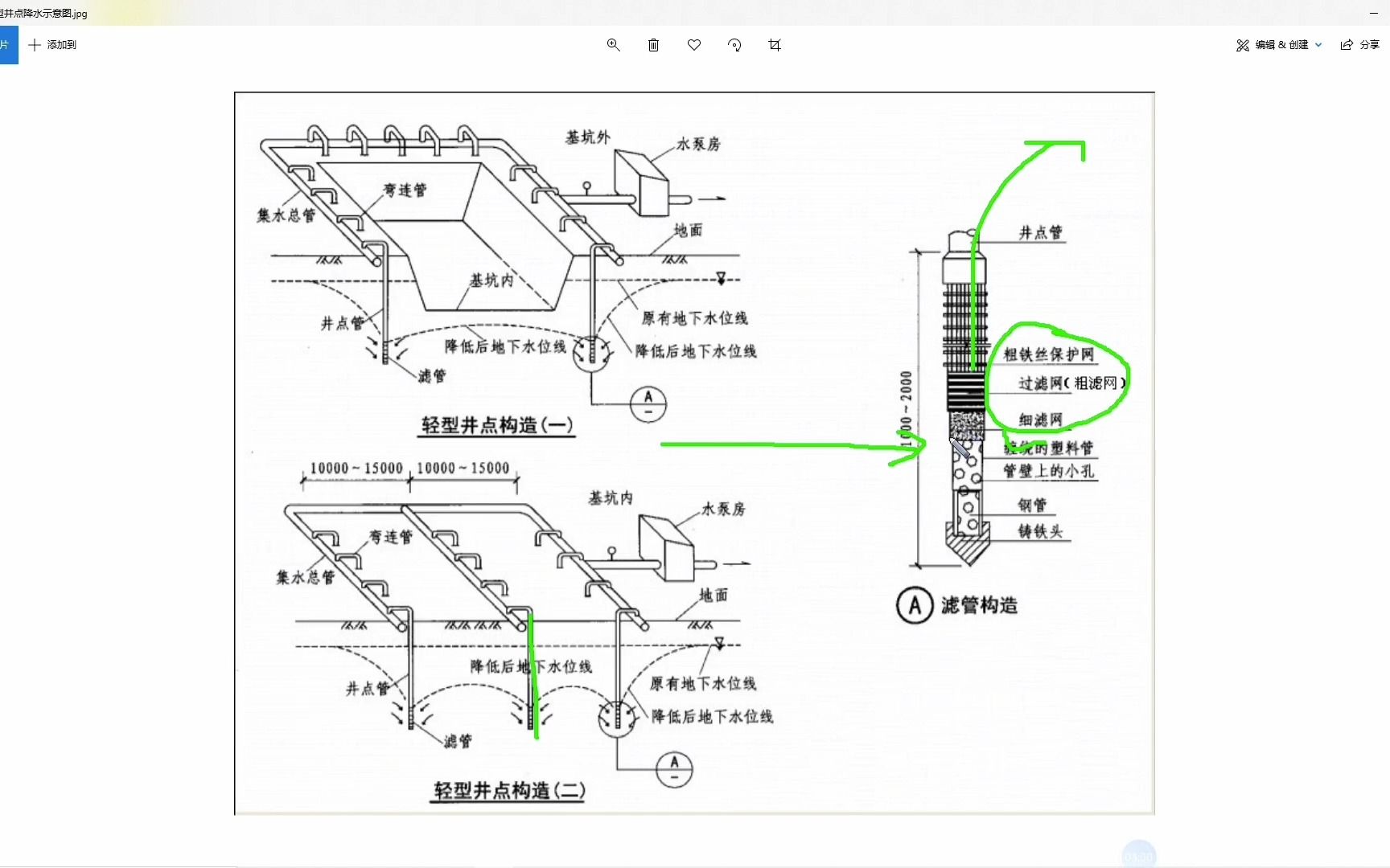 基坑降水原理方法
