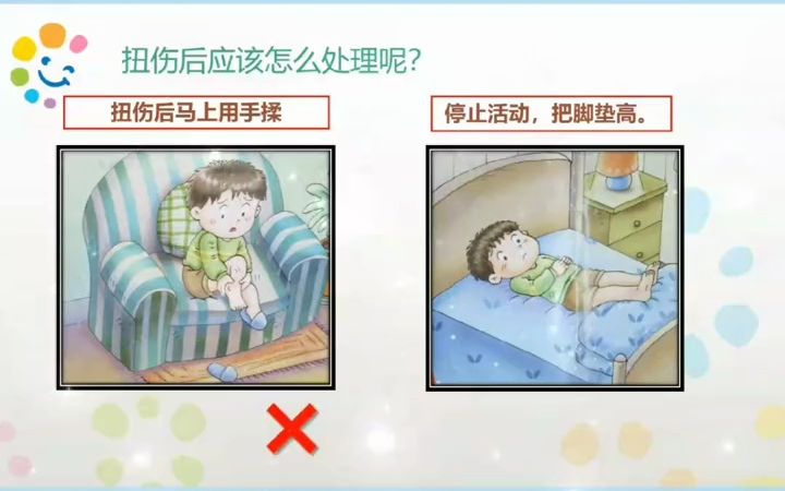 幼儿园公开课 幼儿园微课|大班健康《扭伤怎么办》幼儿园微课 幼儿园...