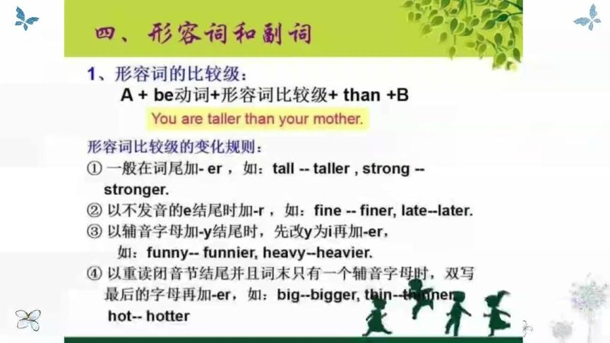 不要再迷糊了!简单几张图分清英语形容词、副词、数词和介词