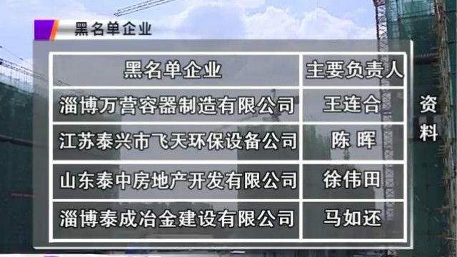 淄博公布2017年第一批安全生产不良记录“黑名单”的四家企业