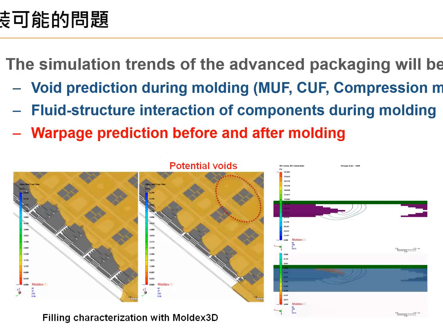 [在线研讨会] IC封装材料特性量测与CAE应用_短版