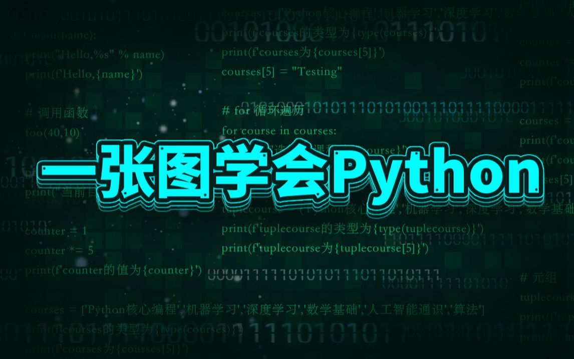 一张图快速掌握Python3语法