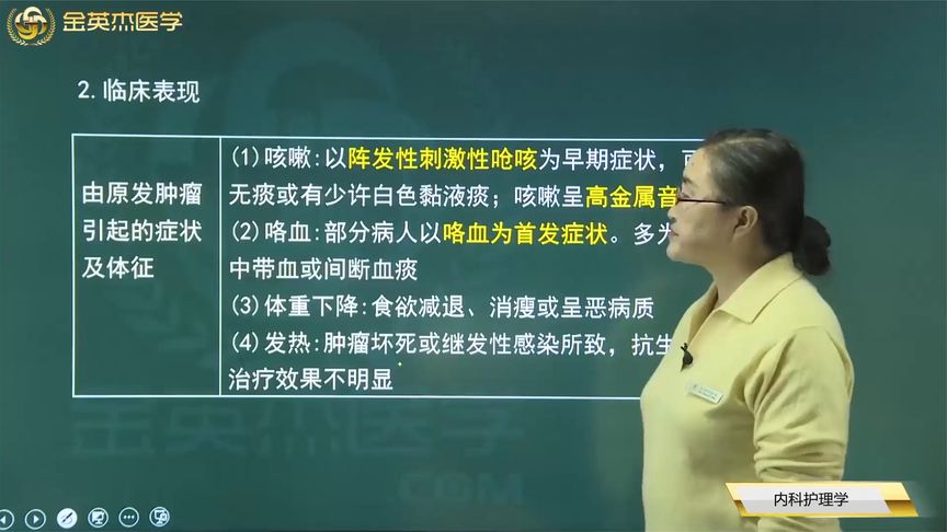 初级护师02内科护理学:原发性支气管肺癌02临床表现及检查措施