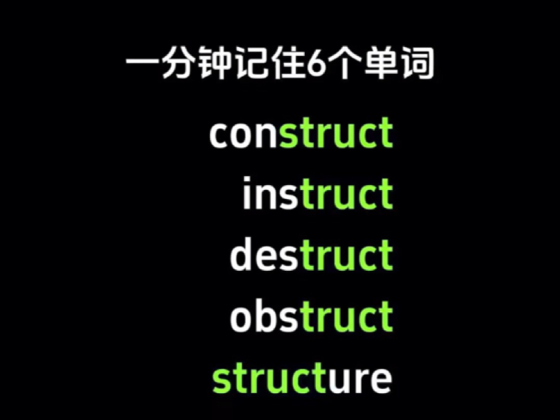 一分钟记住6个单词!词根词缀记忆法!太牛了!