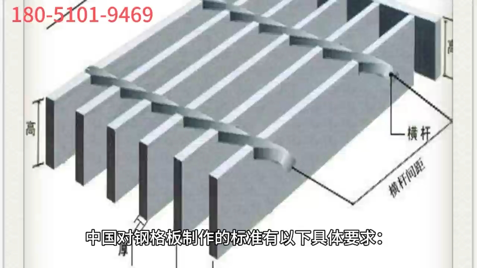中国对钢格板制作的标准