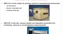 The Implementation of Non-destructive XRF Metrology for Process Control
