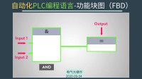 B462-自动化编程相关-功能块图编程简介(PLC入门编程语言FBD)