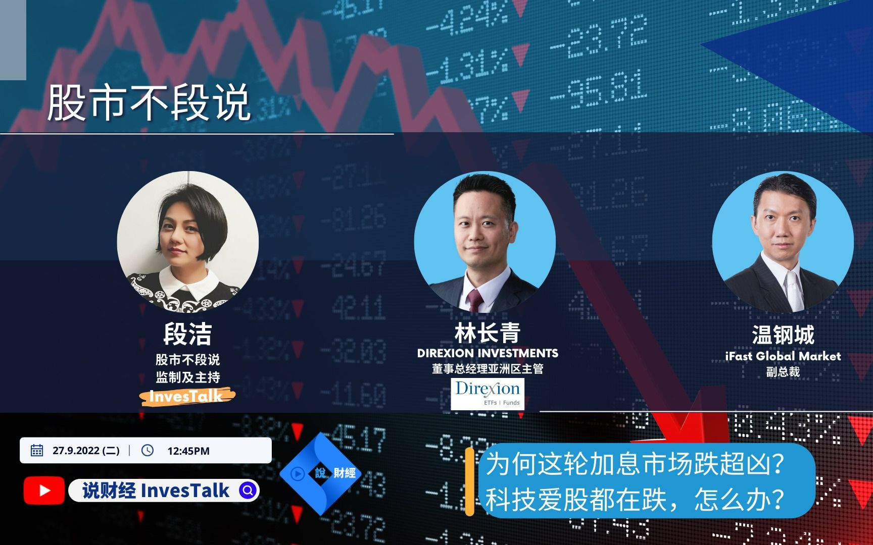 为何这轮加息市场跌超凶?科技爱股都在跌,怎么办?