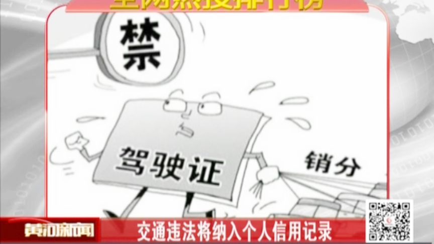 道路交通安全管理条例于5月1日起正式实施,快看看有哪些新规定!