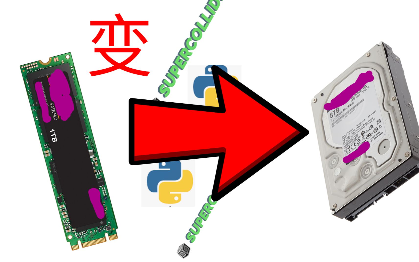 固态硬盘SSD也能炒豆子!软件模拟机械硬盘美妙声音