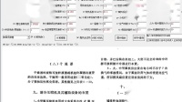 123排管冷风机传热系数计算演示录像超清