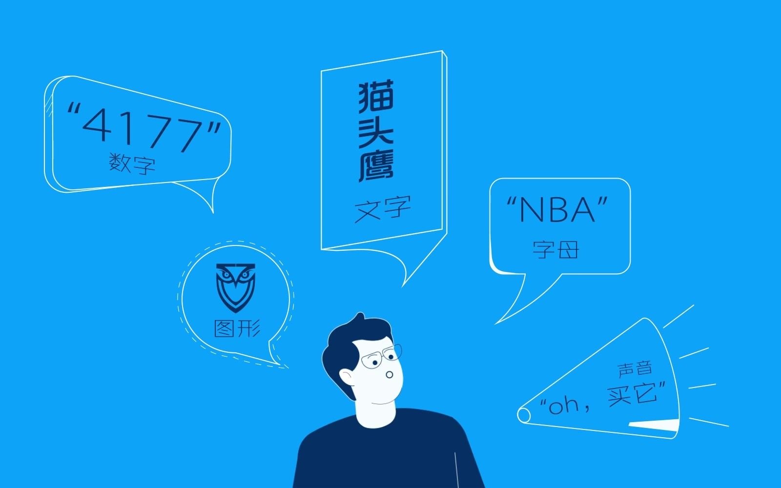 [MG动画]科普篇-怎么注册商标?