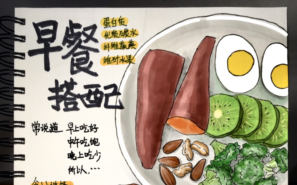 ...吃饱,晚上吃少。那就画个早餐搭配吧,日常饮食要注意均衡营养喔。