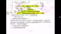 2021安徽省中小学教师招聘-小三门基础精讲1