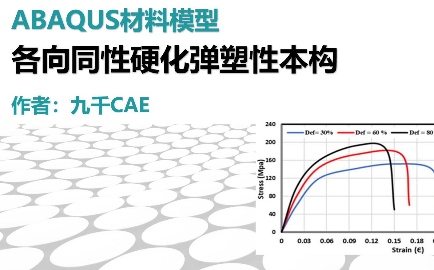 abaqus材料模型——各向同性硬化弹塑性本构