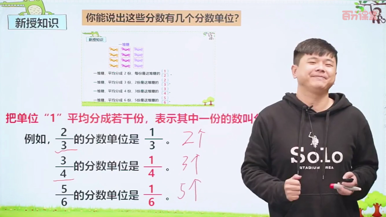 分数的产生和意义