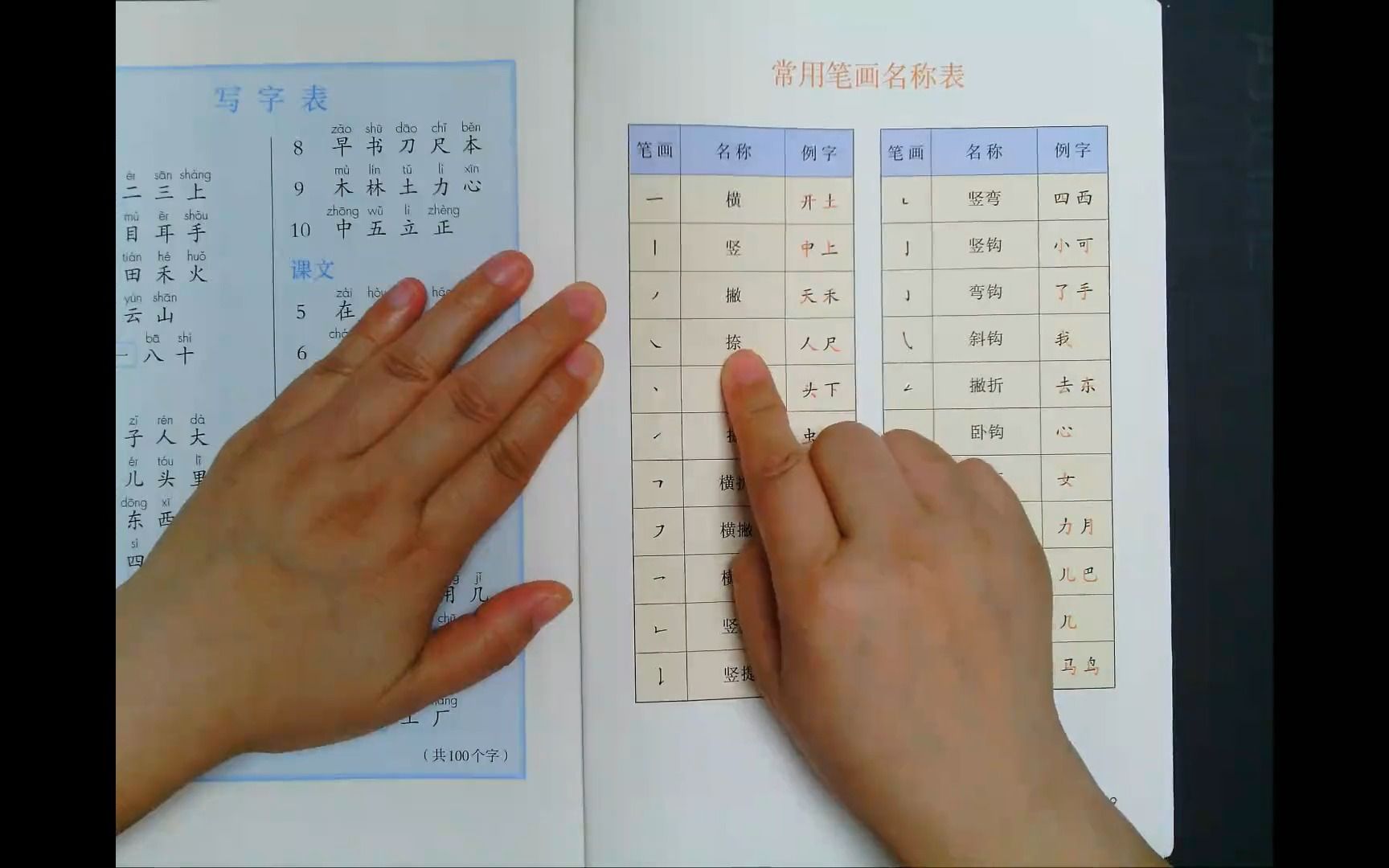 055 一年级语文上册课文朗读:部编版一(上)常用22个笔画名称表