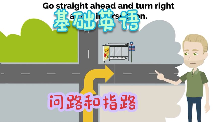 基础英语句型--问路和指路Asking for and giving directions