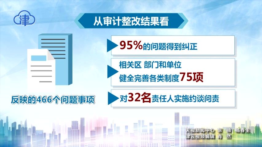 建立台账和对账销号制度,发挥审计在党和国家监督体系的重要作用