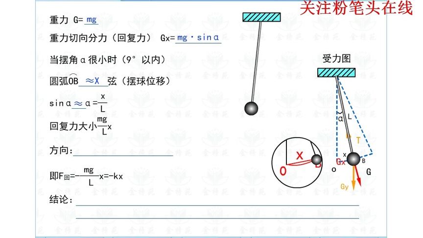 物理教学视频:动画演示单摆运动特点,受力分析,生动形象