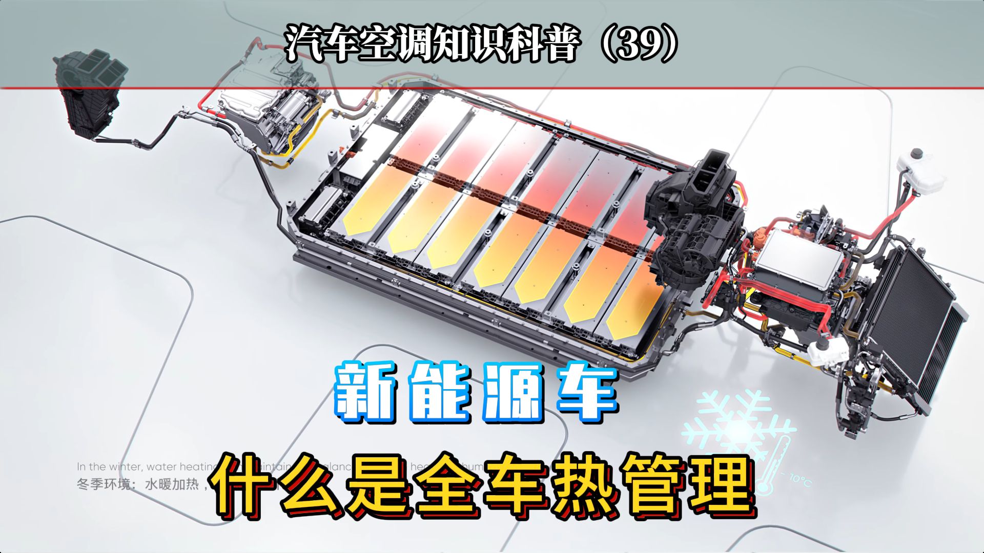 新能源车,全车热管理是怎么回事,是如果工作的