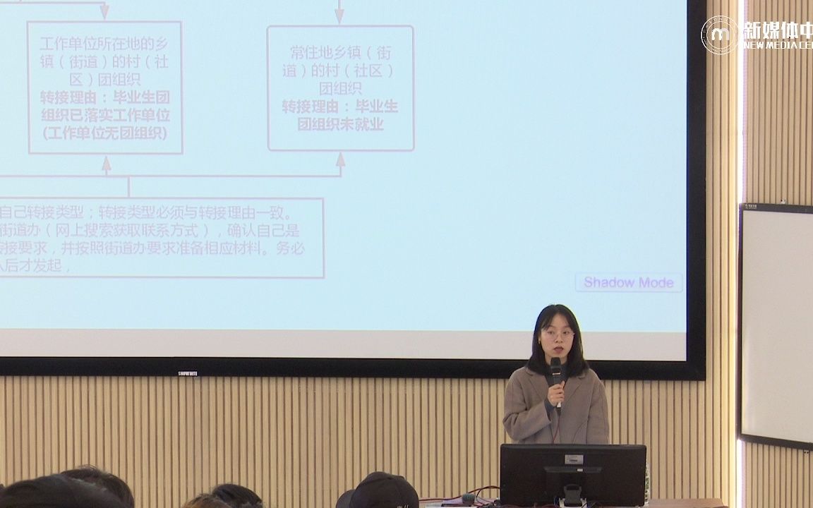回放丨汽车学院2022届顶岗实习动员会(二)