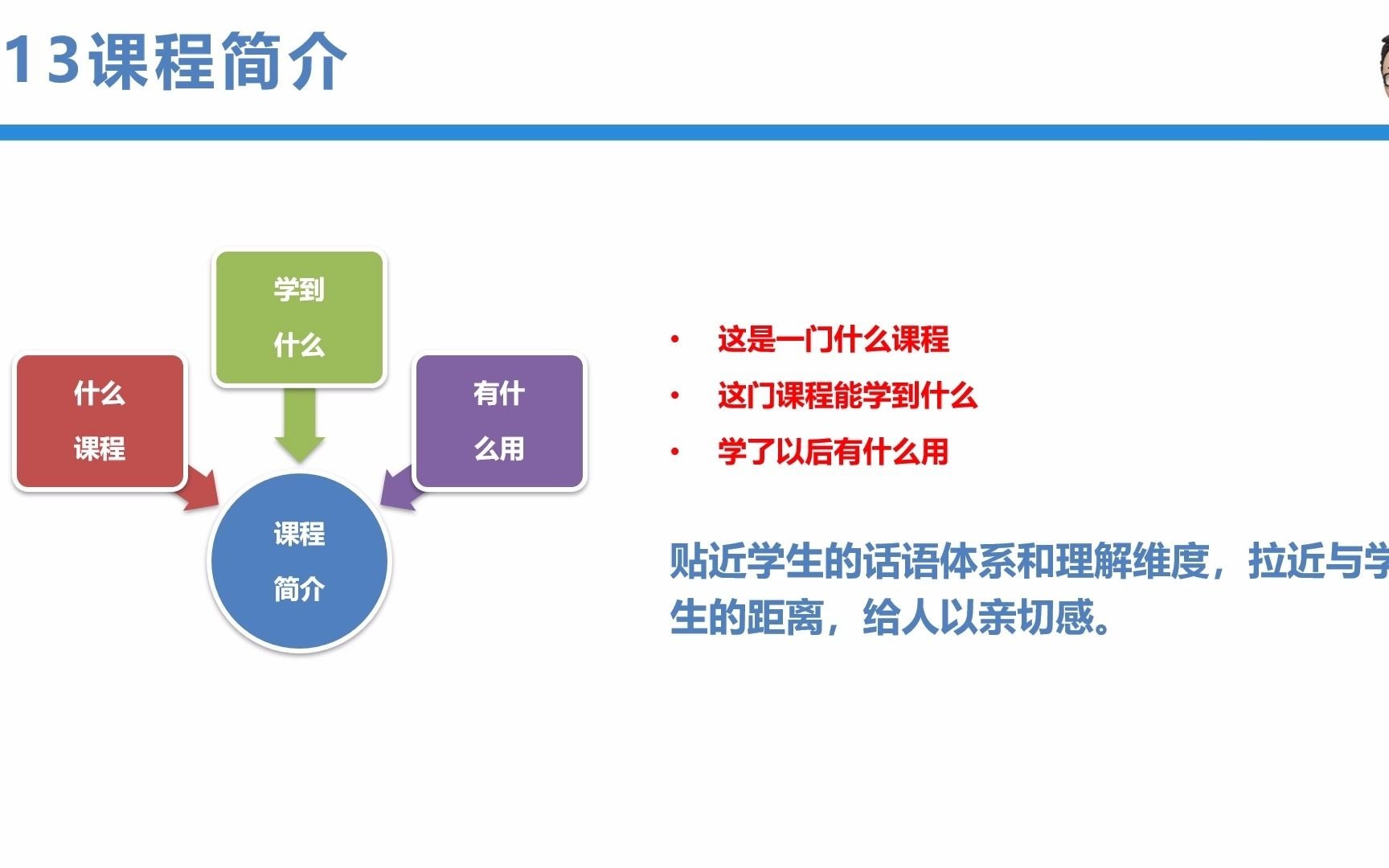 47课程纲要——课程简介