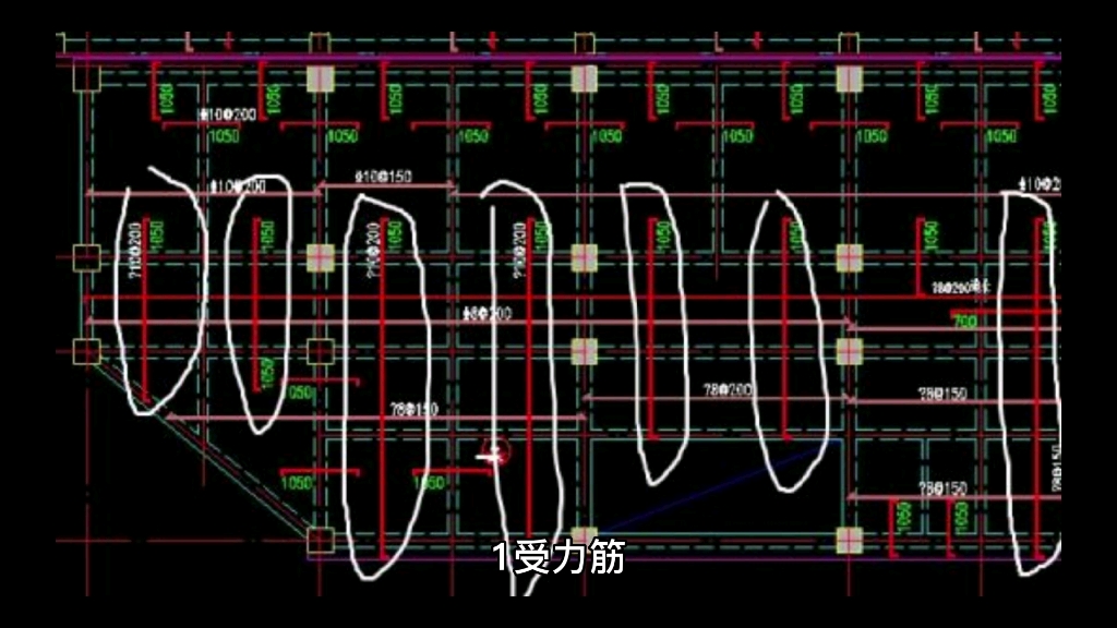 受力筋和分布筋如何区分?