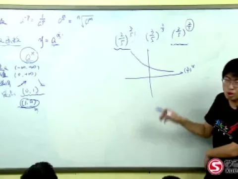 60课时学完高中数学 第9讲(2)指数函数、对数概念(上)第二段