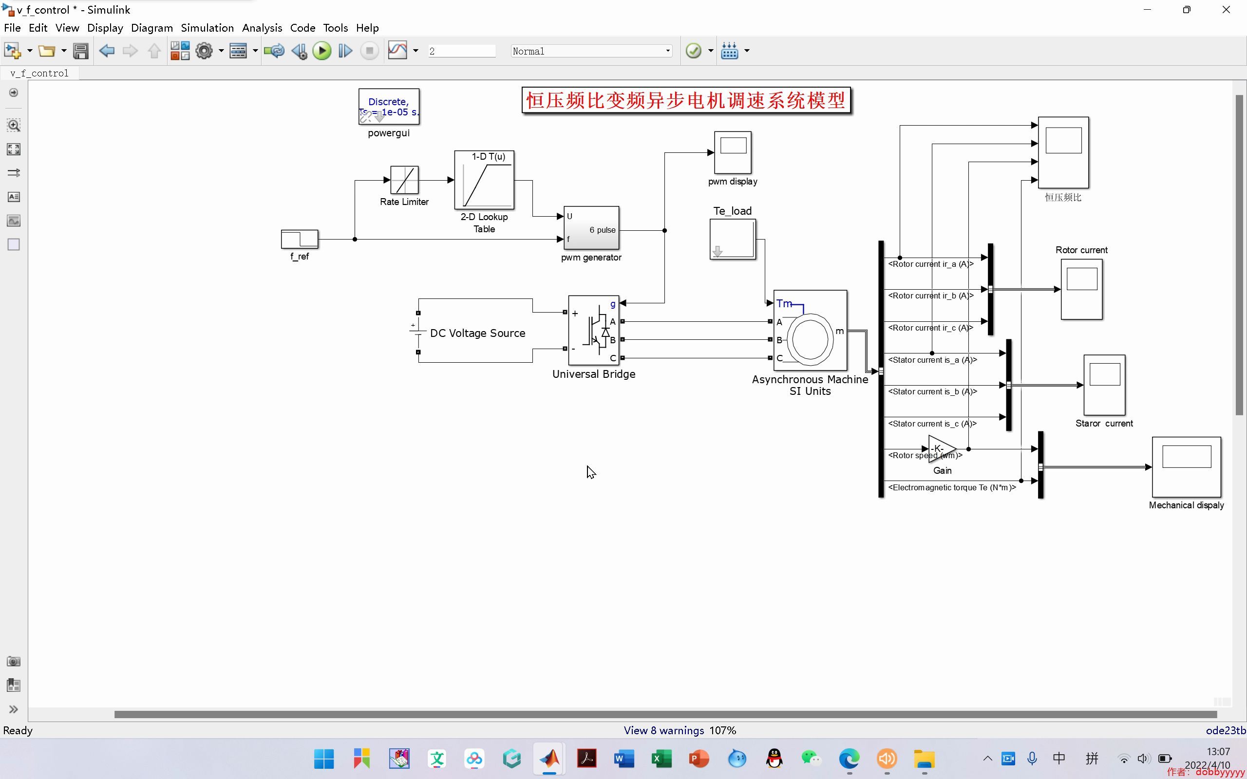 Matlab/Simulink 恒压频比变频异步电机调速系统