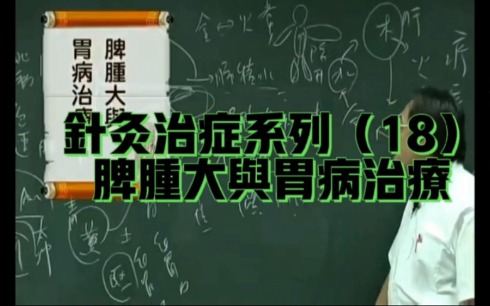 倪海厦《人纪》针灸之针灸治症系列(18)脾肿大与胃病治疗