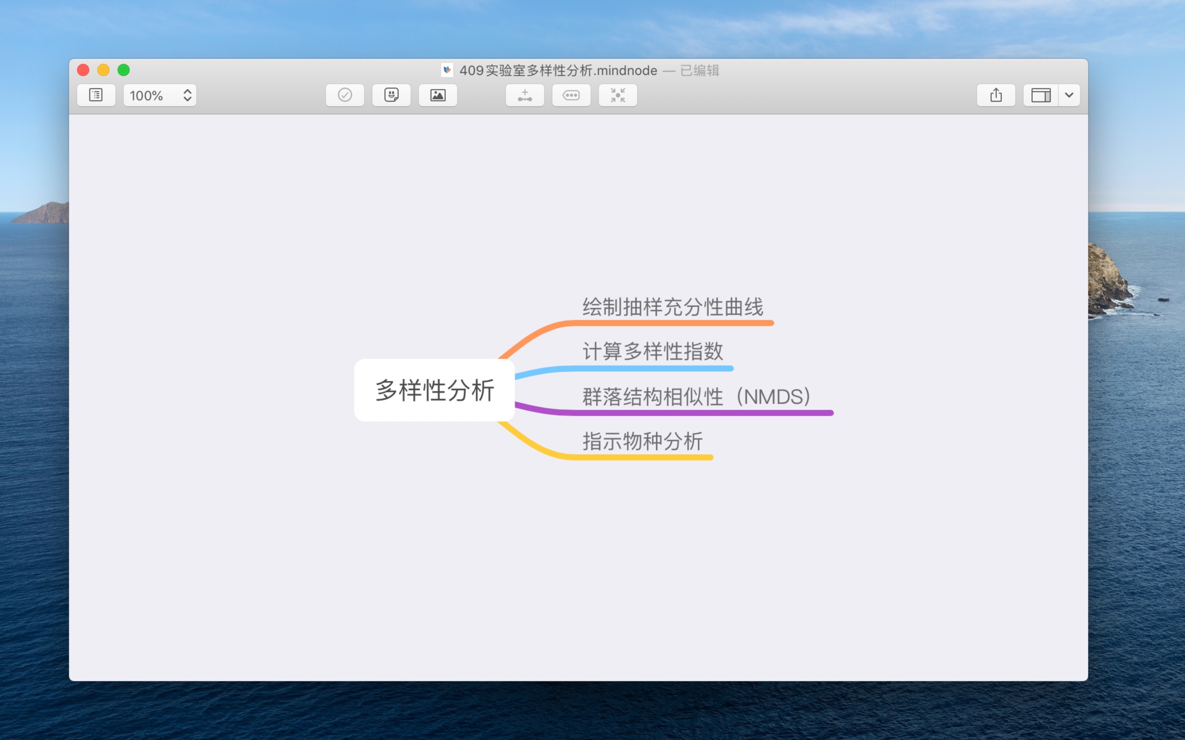 R语言多样性分析