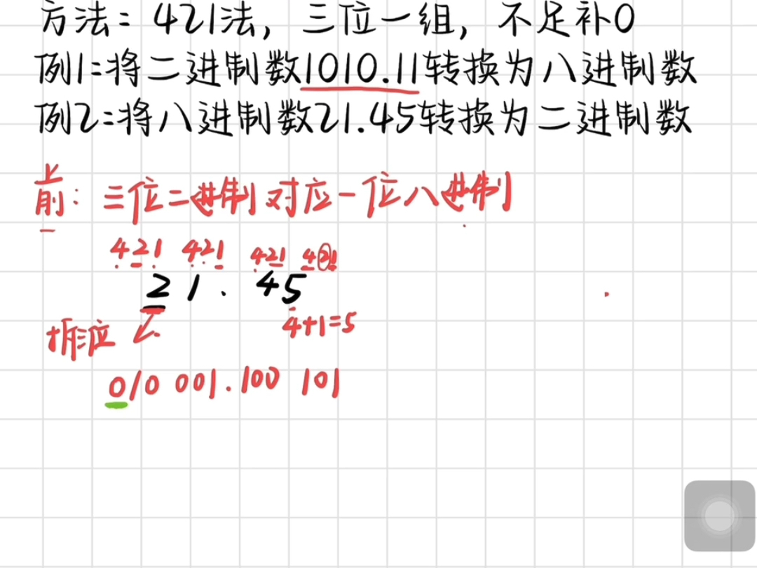 进制转换-二进制与八进制、十六进制之间转换