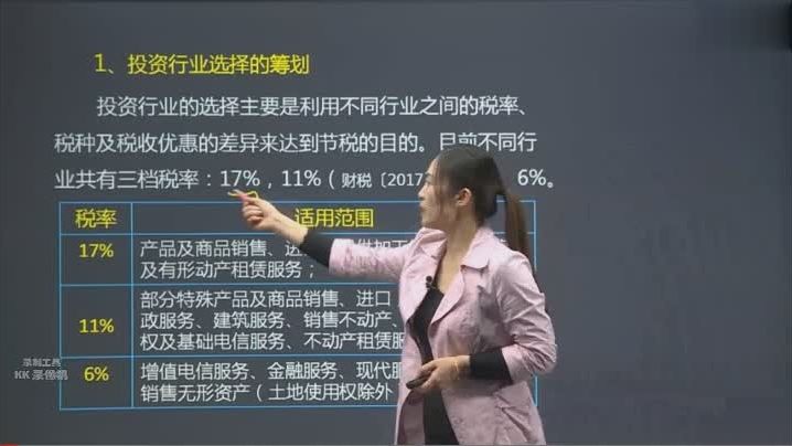 如何做企业增值税税收筹划视频讲解