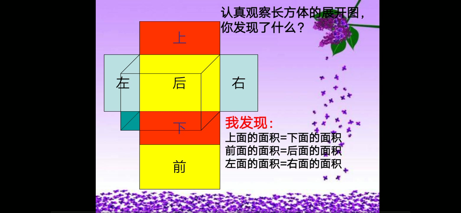 五年级数学(北师大版长方体表面积)